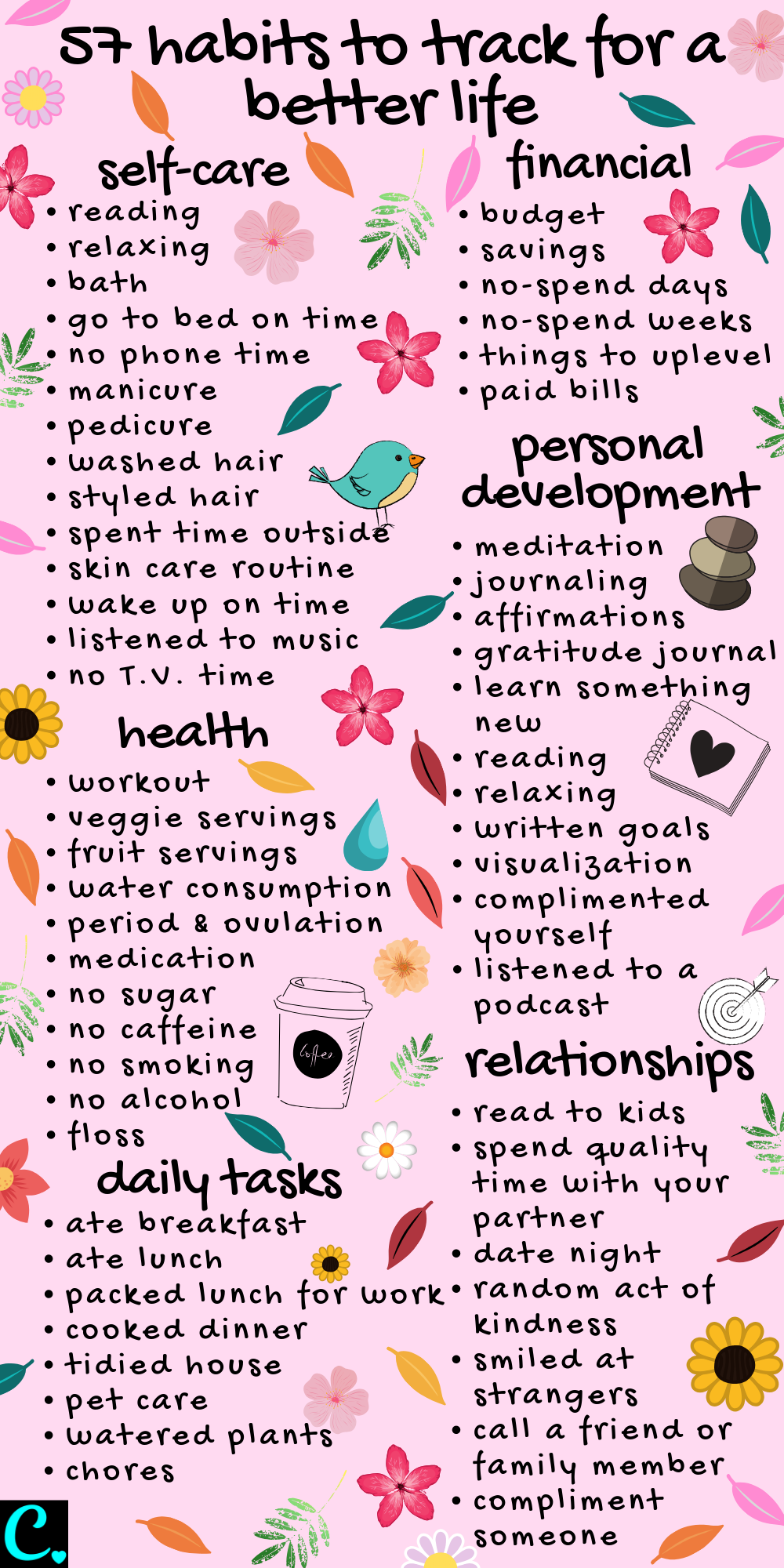72 Simple Bullet Journal Habit Tracker Ideas You Can Start Today 