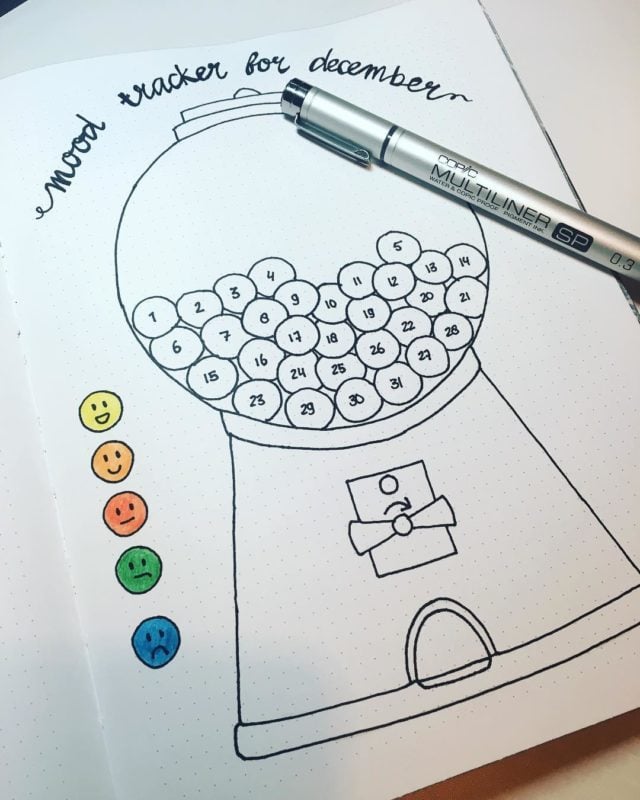 32+ Bullet Journal Inspiration (For Your Best Year Yet) - Captivating Crazy