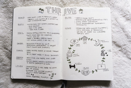 32+ Bullet Journal Inspiration (For Your Best Year Yet) - Captivating Crazy