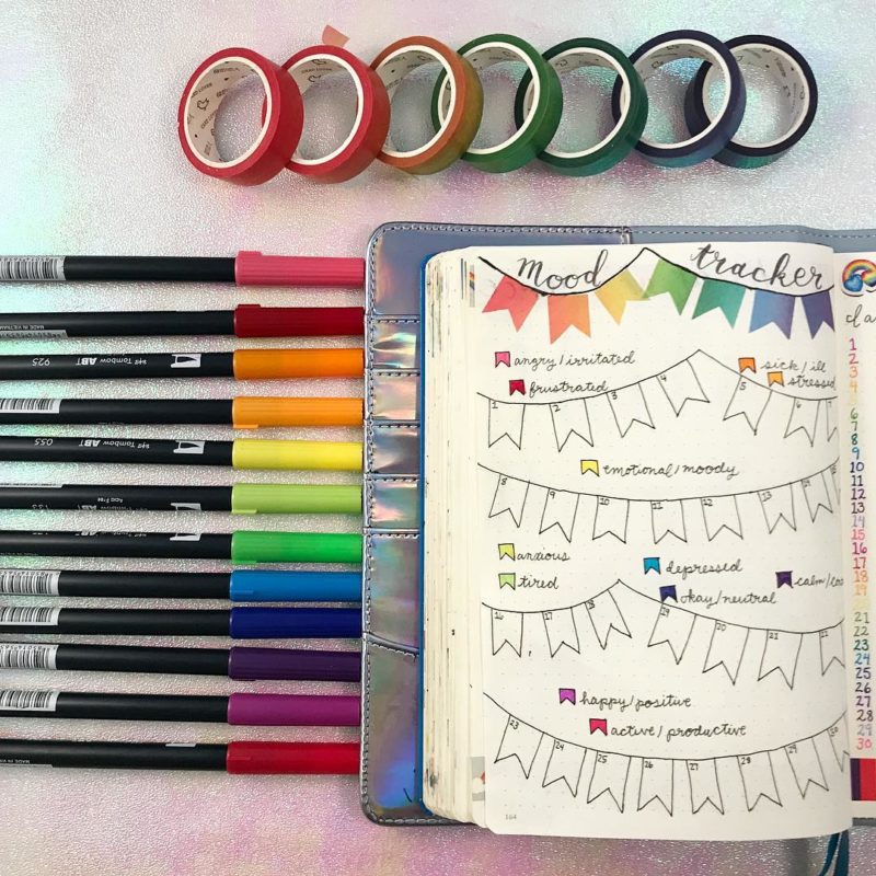 32+ Bullet Journal Inspiration (For Your Best Year Yet) - Captivating Crazy